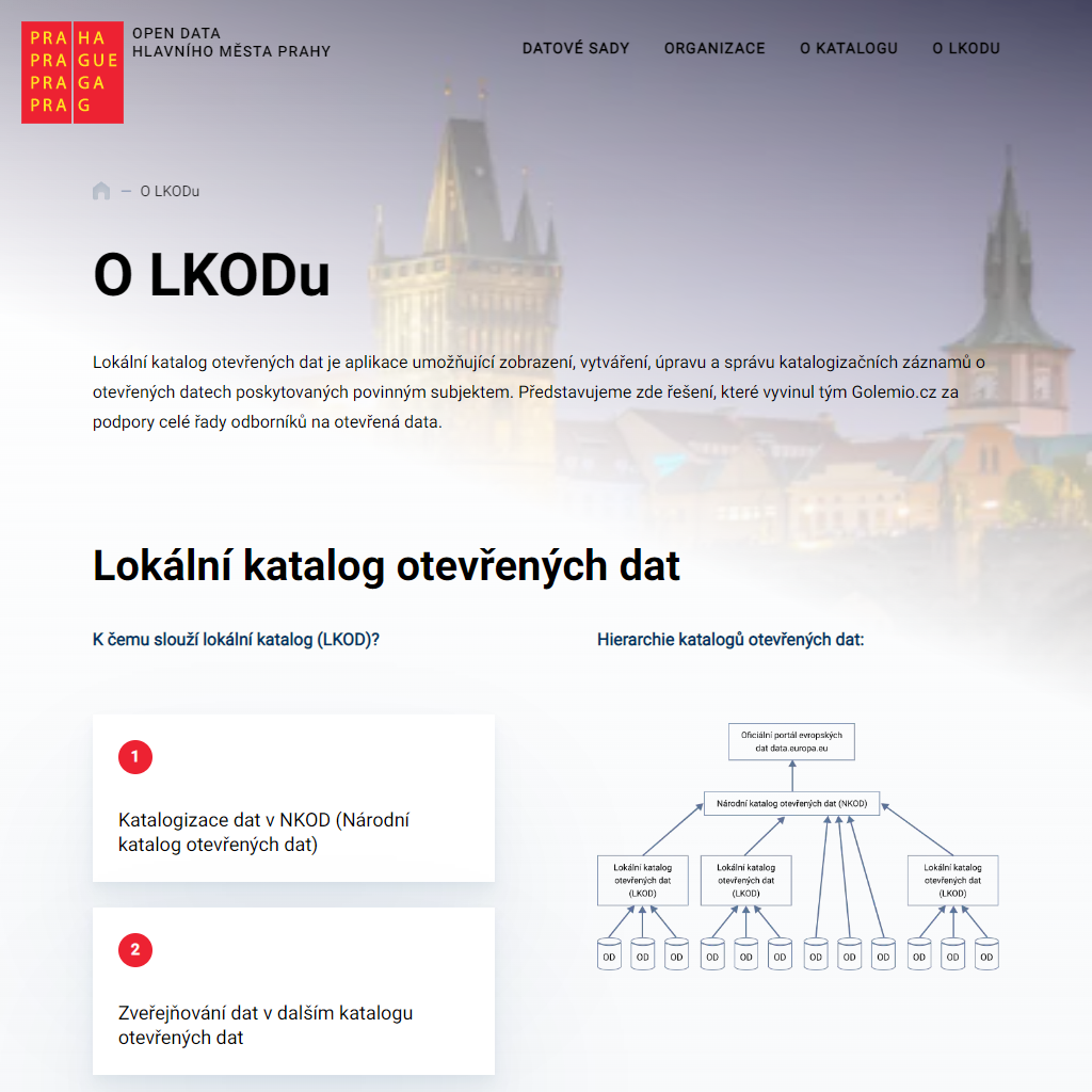 Open data hlavního města Prahy | O LKODu